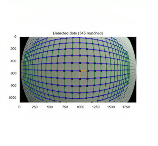 3d And Stereovision Bench Dxomark Imaging Quality Test And Solutions