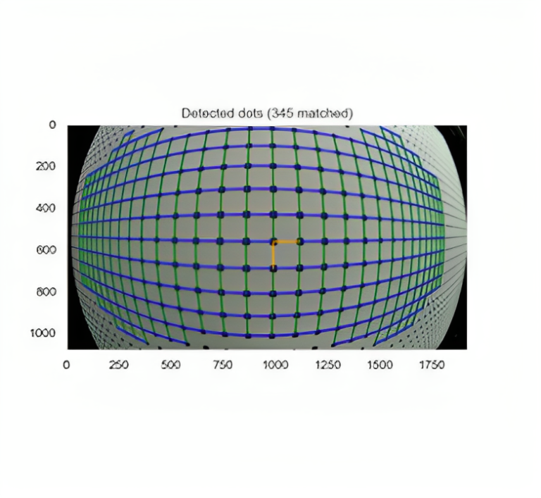 3d And Stereovision Bench Dxomark Imaging Quality Test And Solutions