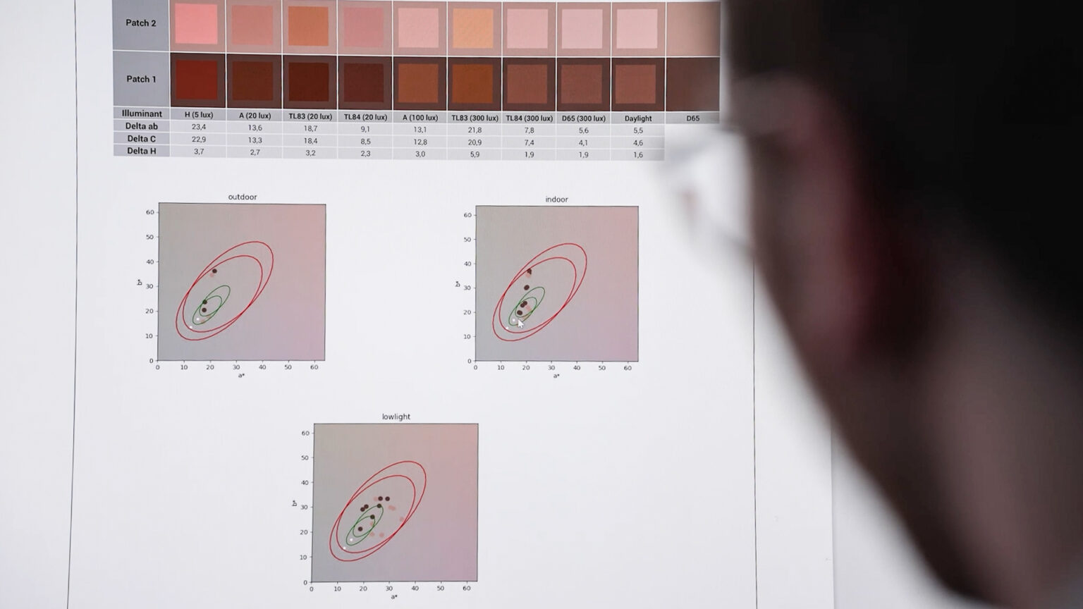 Smartphone Camera performance evaluation - DXOMARK - Imaging Quality ...